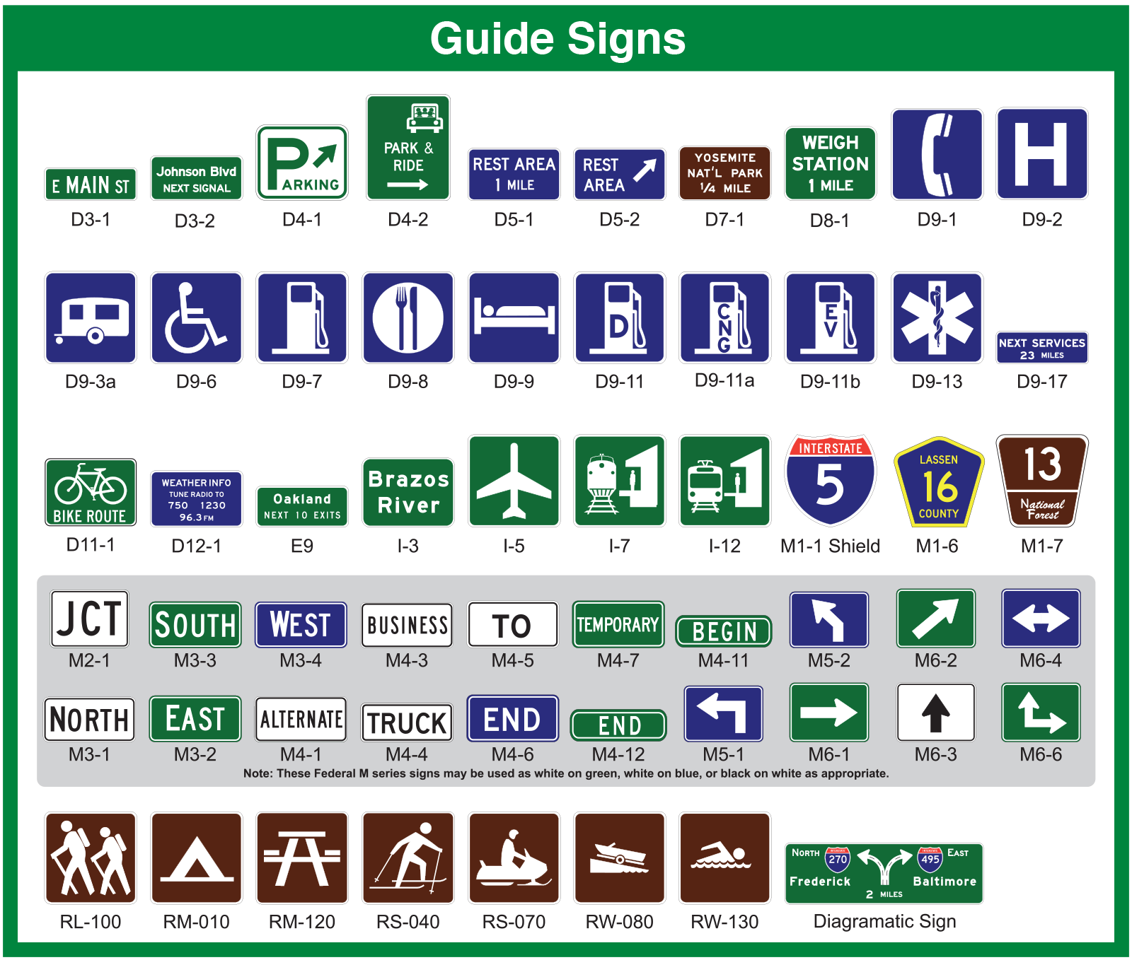 Standard Traffic Signs MUTCD Compliant Traffic Safety Corp 
