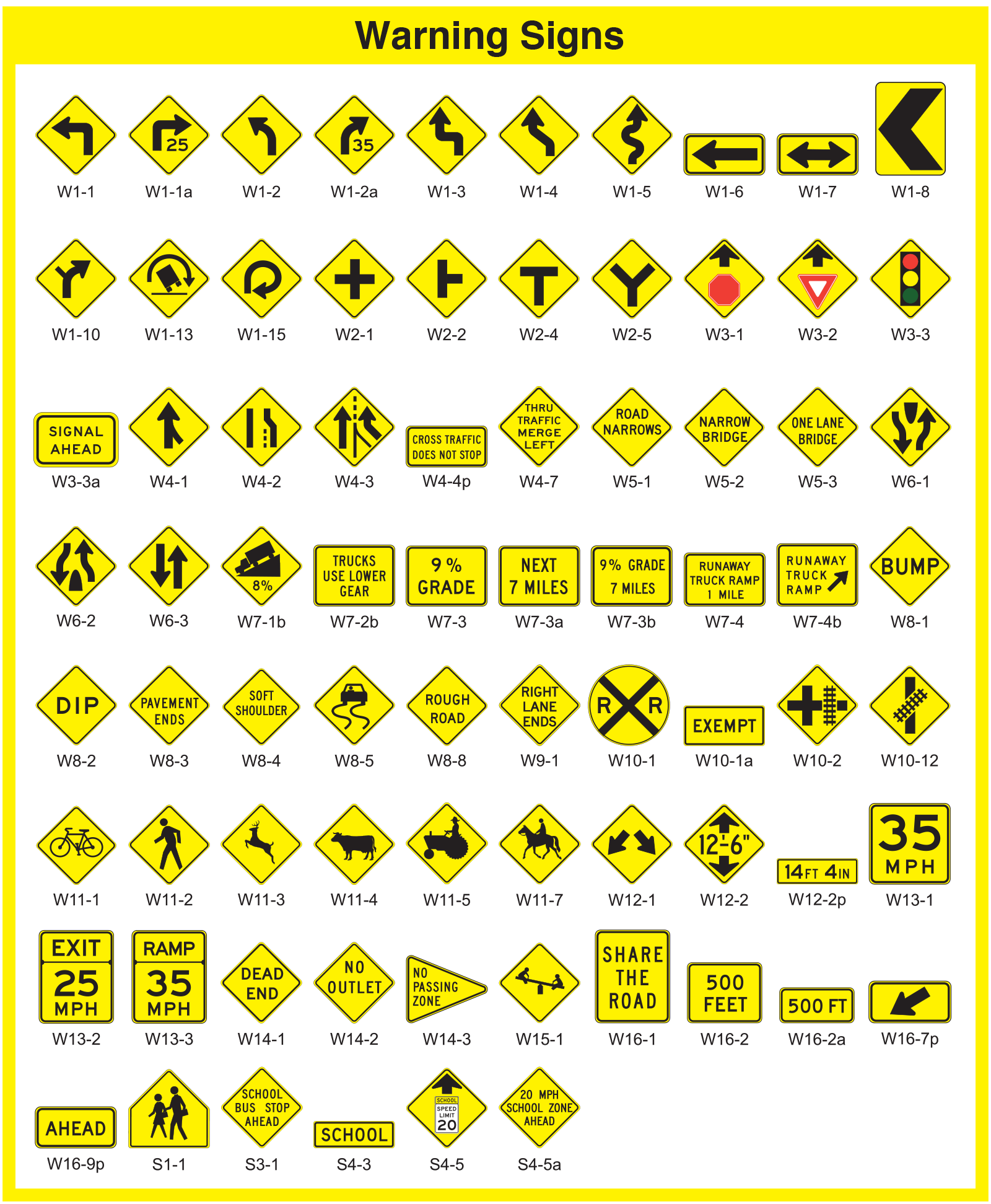Standard Traffic Signs MUTCD Compliant Traffic Safety Corp 