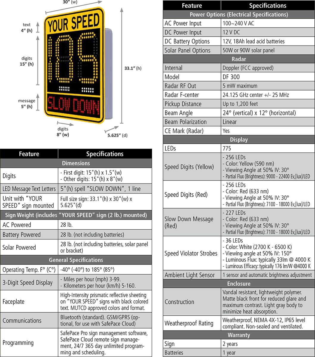 SafePace Evolution 15SD Driver Feedback Radar Speed Sign - Traffic ...