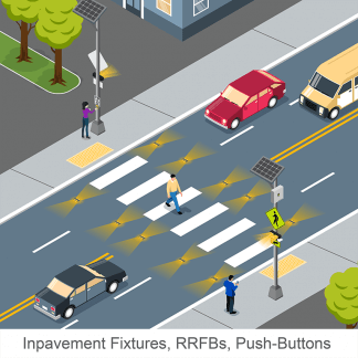 TS60-RRFB LED Rectangular Rapid Flashing Beacons - Traffic Safety Corp.