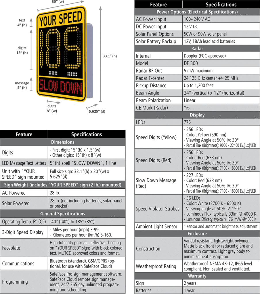 SafePace Evolution 15SD Driver Feedback Radar Speed Sign - Traffic ...